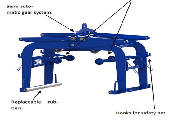 Double Layer Block Grab – C & C Lifting Ltd