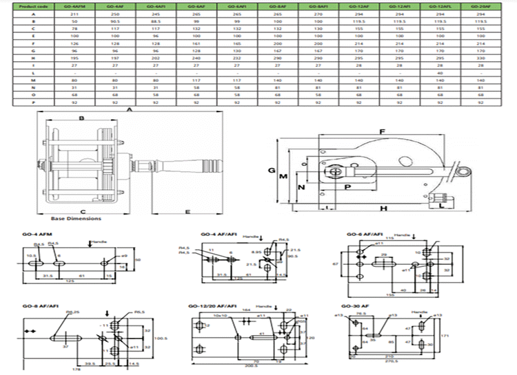 Winch (Goliath) – C & C Lifting Ltd