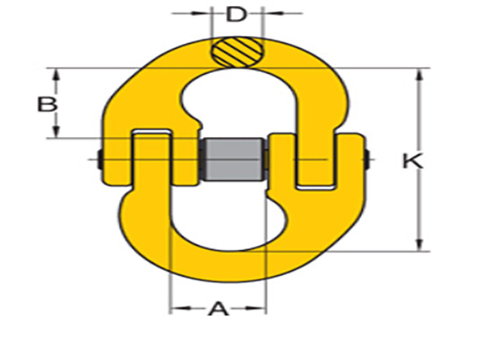 Connector – C & C Lifting Ltd