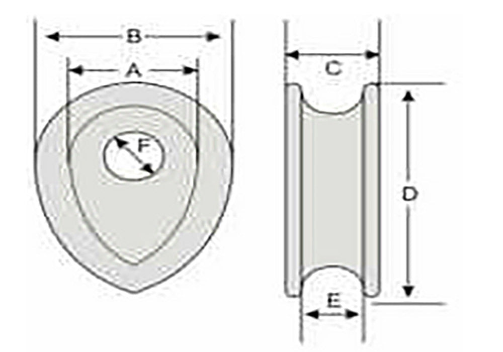 26MM SOLID THIMBLE 50MM HOLE – C & C Lifting Ltd