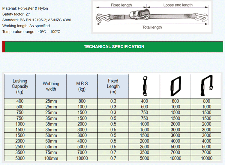 Cargo Lashing Complete with Claw Hook – C & C Lifting Ltd