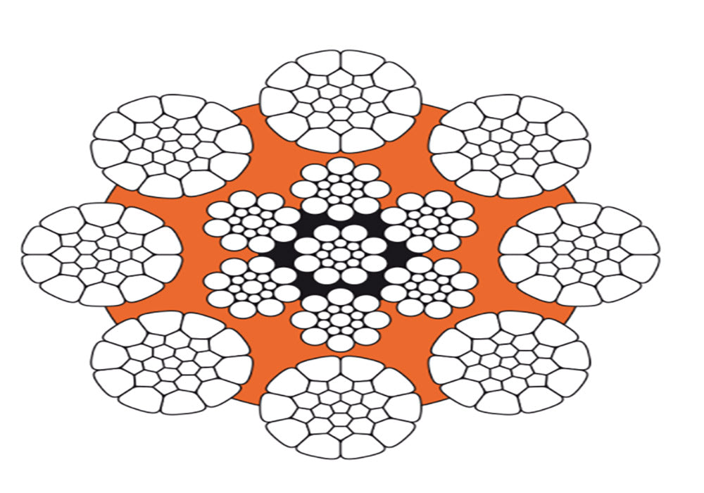 Compacted Wire Rope 8MM DIA 8 STRAND GALV 2160N/MM2 MBL 6.52 TONNE – C ...